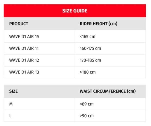 Dainese Back protector WAVE 1S D1 AIR black (until 165 cm)